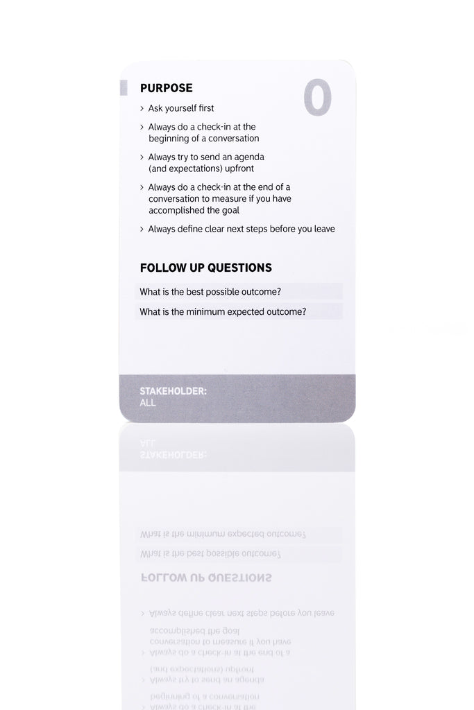 The Disco Deck - Sales Qualification & Discovery Cards